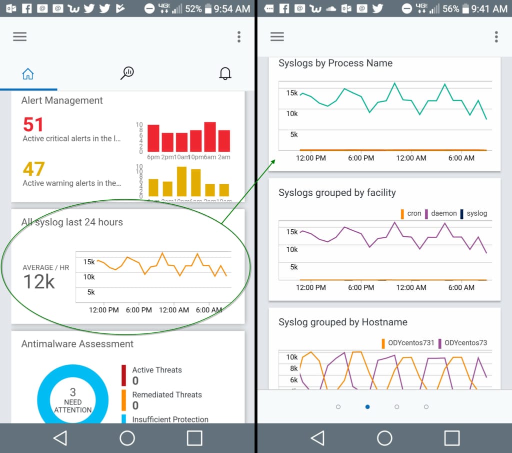 Azure Log Analytics: The Best ‘Syslog’ Destination - AccountabilIT